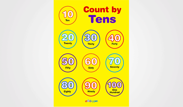 Free Printable Count by 10 Poster – Monkey Pen Store