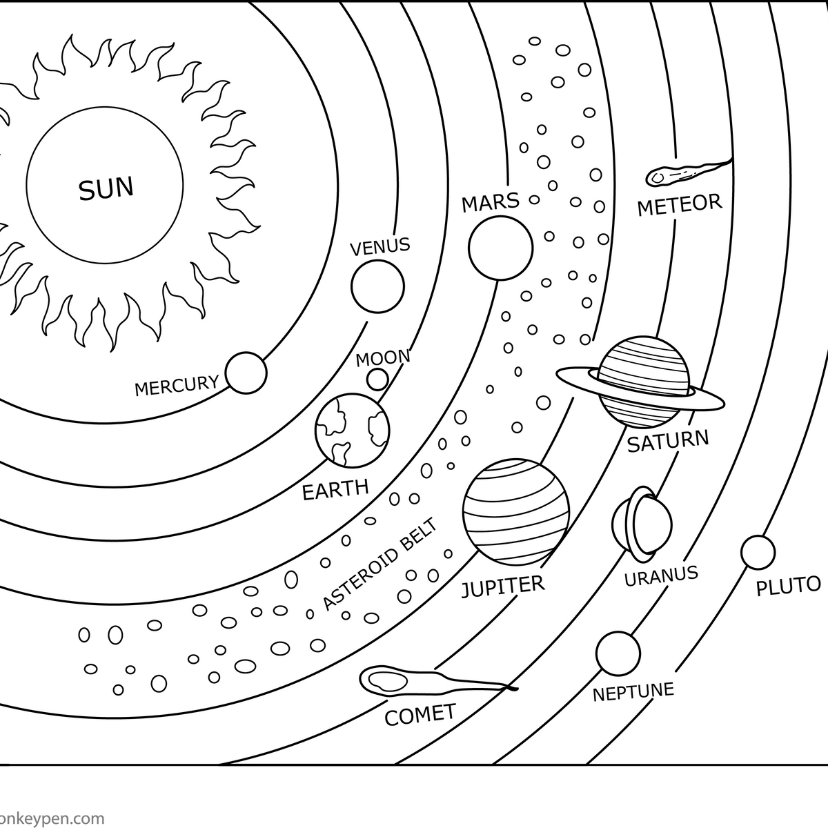 mars coloring page printable