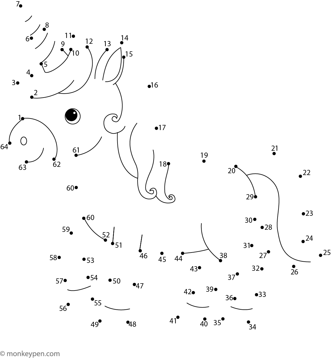 Unicorn | Dot-to-Dot Printable Kids Activity