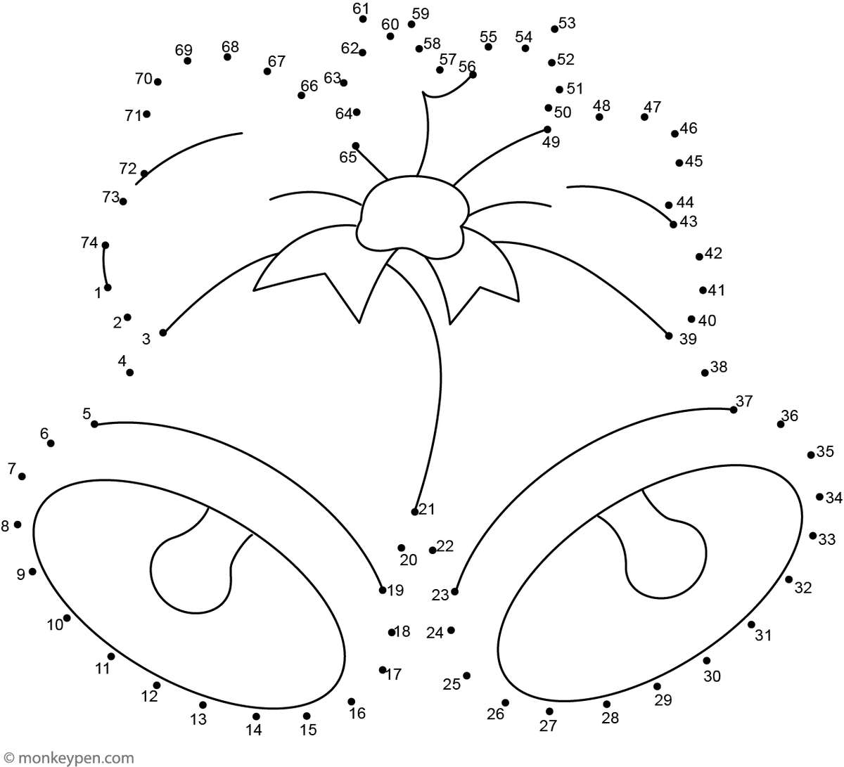 Christmas Bell | Printable Dot-to-Dot Holiday Activity for Kids