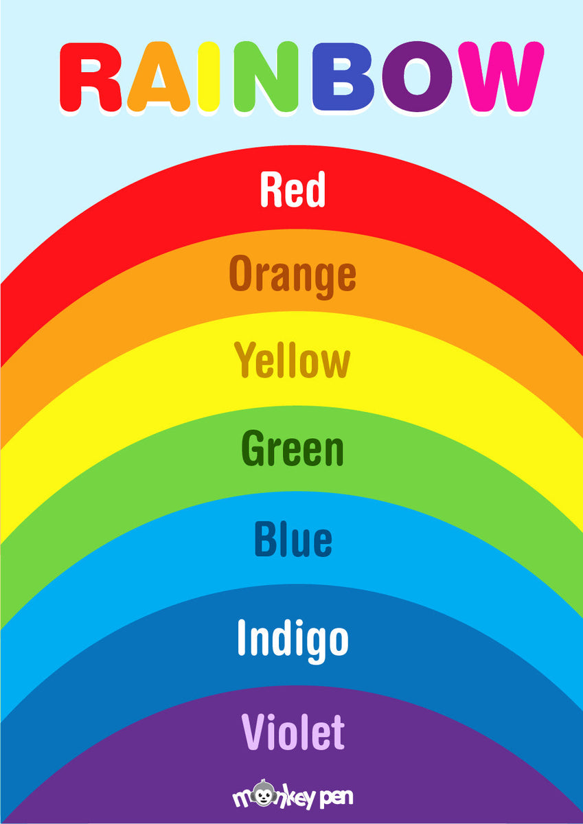 how to color a rainbow