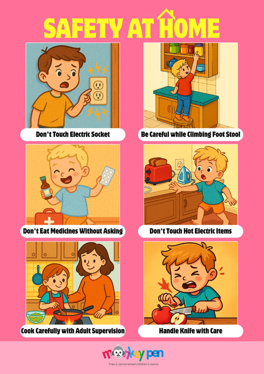 Free Safety Posters for Kids - Printable