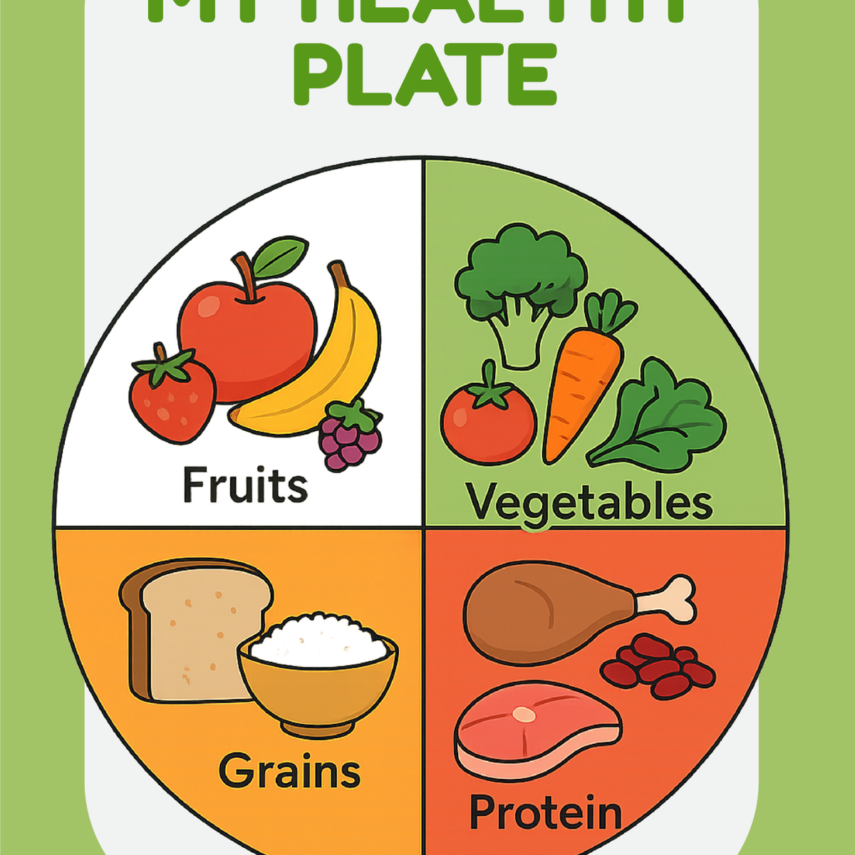 My Healthy Plate Educational Poster for Children