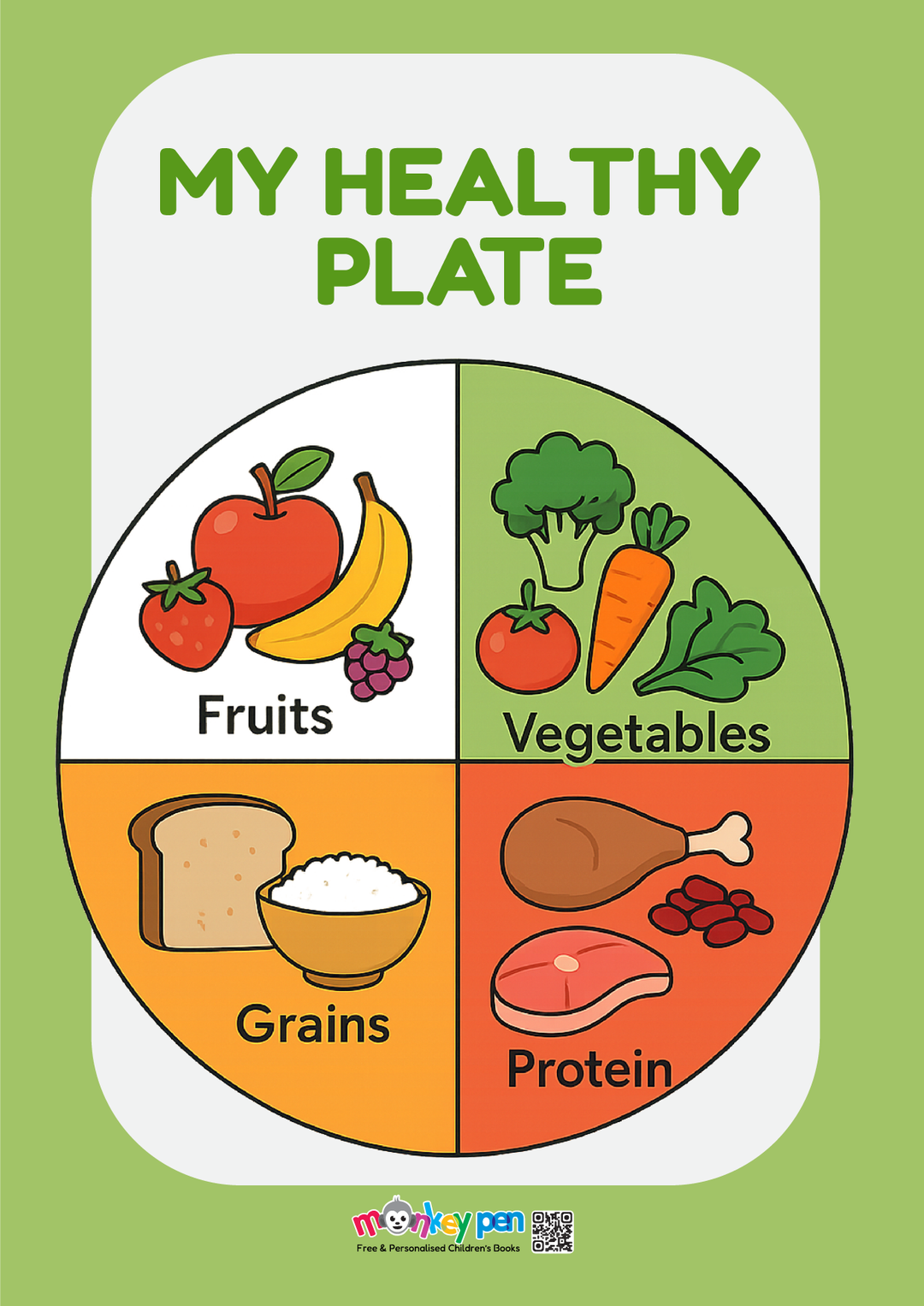 Learn Healthy Habits | Free Printable Posters Online