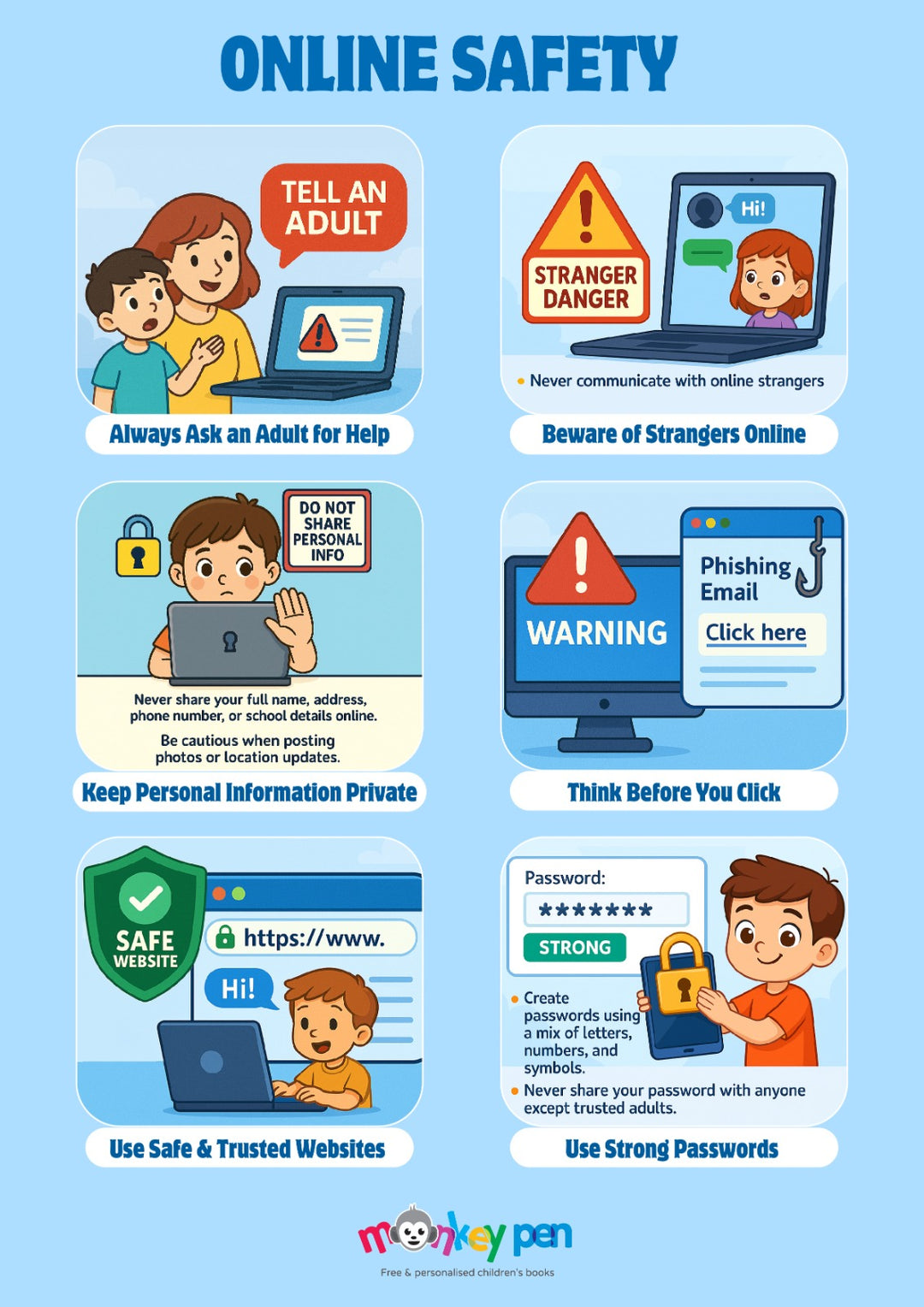Child Internet Safety: Easy Guide & Poster