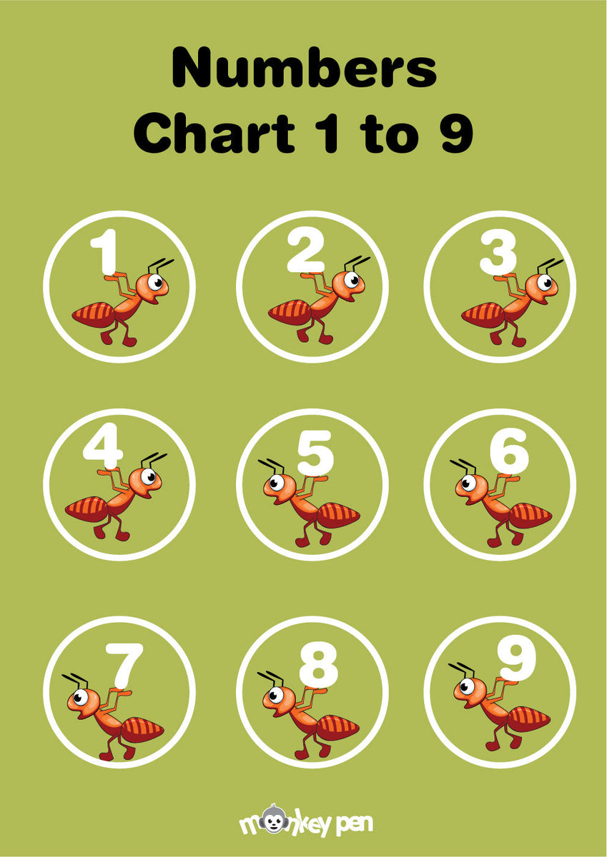 Fun Number Chart 1 to 9 – Printable Resource for Early Learning